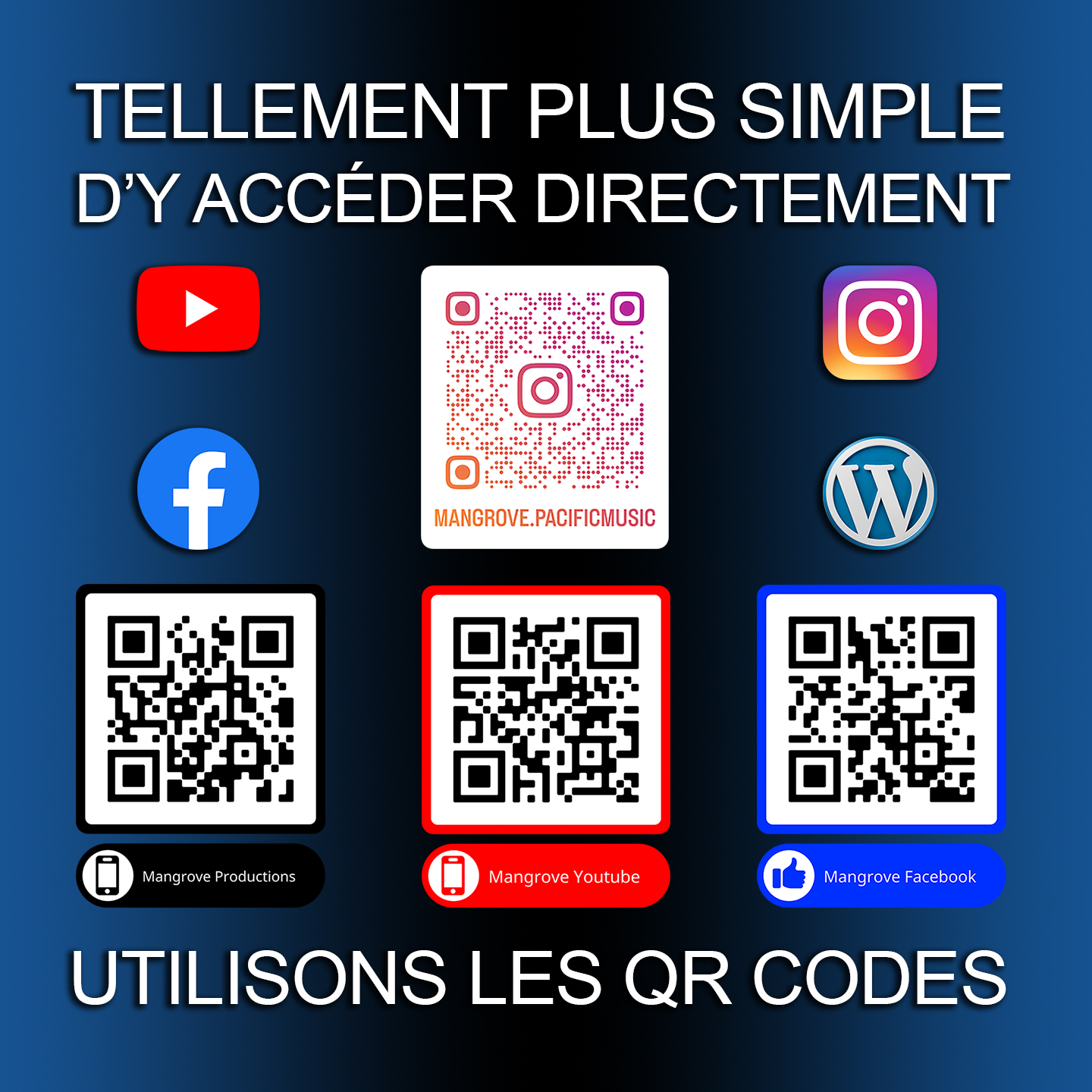 Des codes pour accéder facilement à nos sites - Mangrove